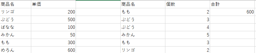 VBA Do WhileからDo While/for文を使う方法 | teratail