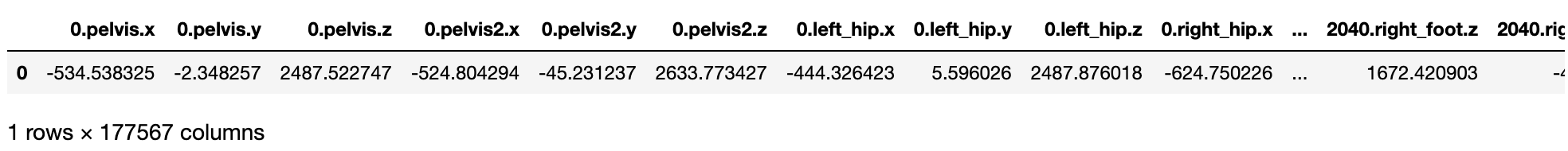 JSON形式のネストされたリストを行列の形式に変換 | teratail