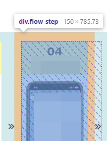 jQueryでタブをクリックして表示させた画面のCSSレイアウトがおかしい | teratail