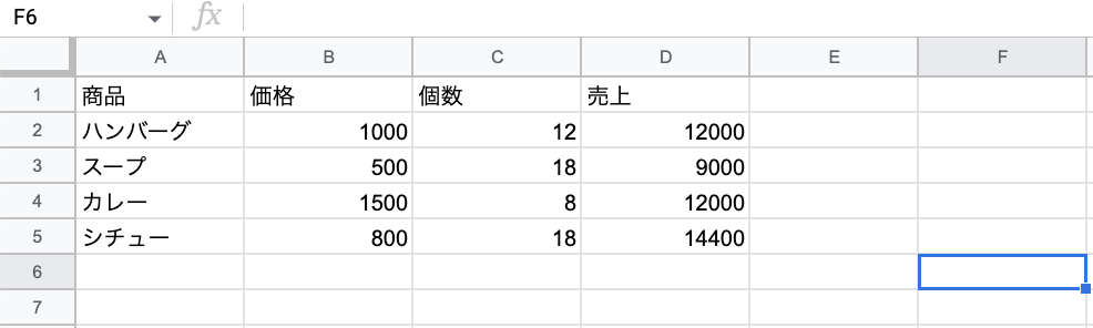 【GAS】配列をスプレッドシートに書き込む(setValue())