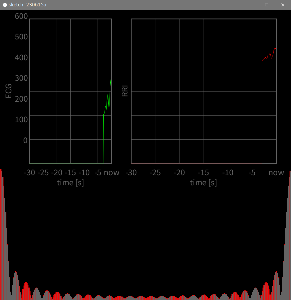 Processingでのパワースペクトルの表示 | teratail