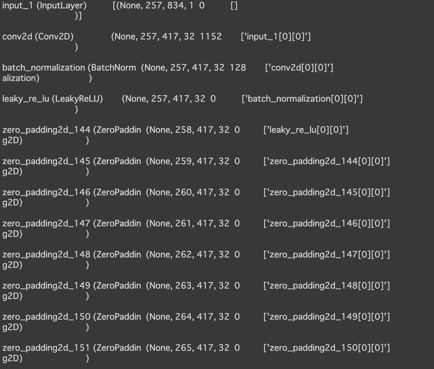 勝手にzeropaddingされている？ | teratail