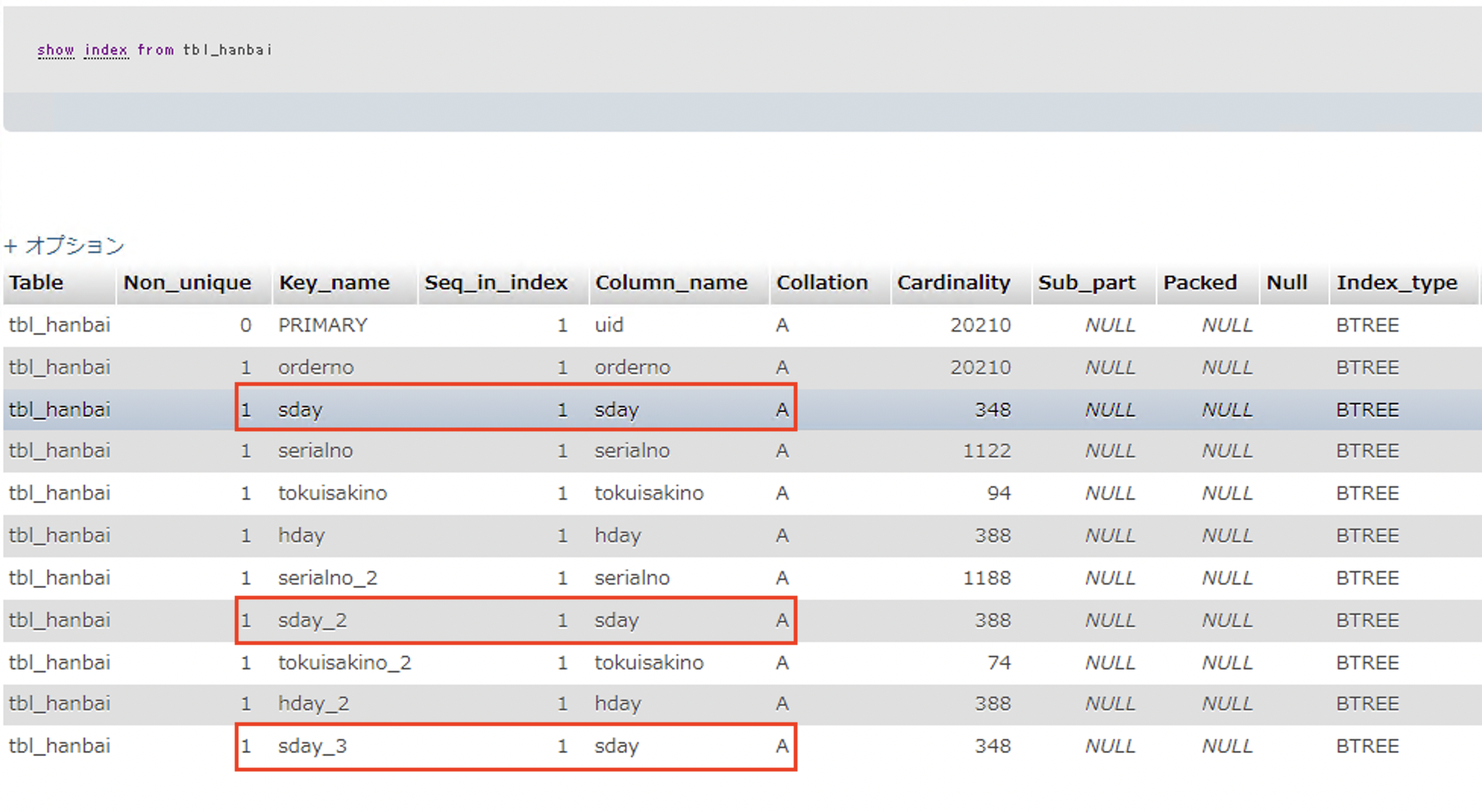 MySQLのインデックスについて | teratail