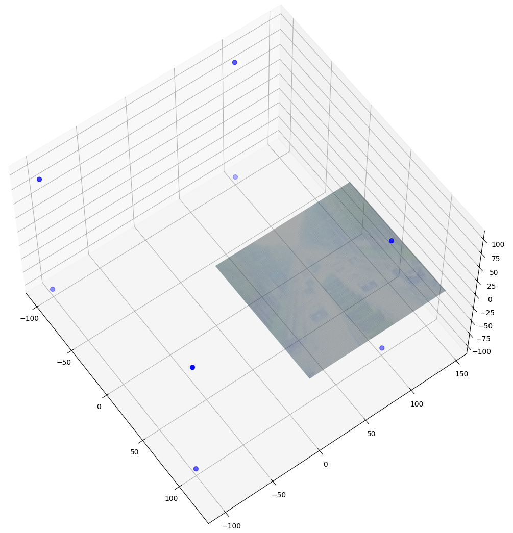 3Dプロット張り付けた画像データの解像度が落ち、メッシュが入ってしまう | teratail