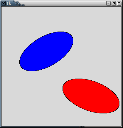 tkinter で斜めの 楕円 を描きたい | teratail