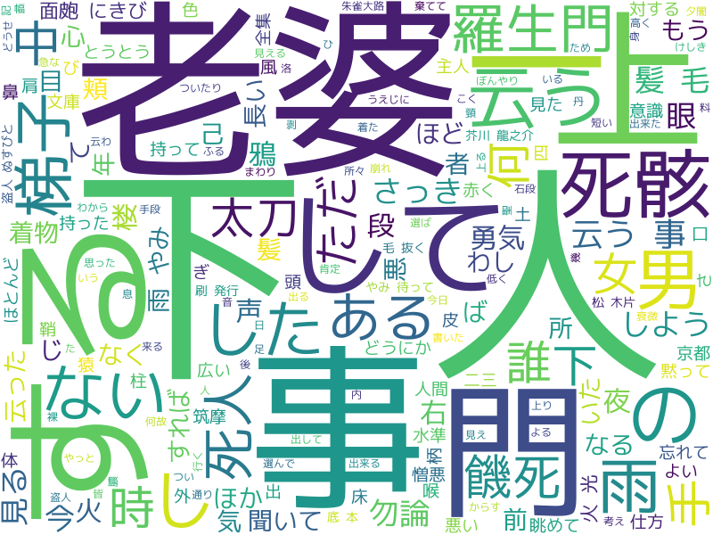 Mecab、ワードクラウドでエラー発生。ValueError: We need at least 1 word to plot a word cloud, got 0. | teratail