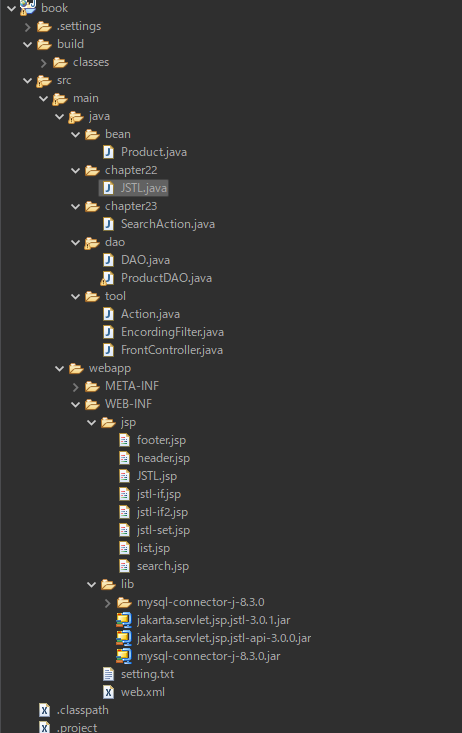 コンテキストpathが間違っているのか、ClassNotFoundException:エラーが解決できない